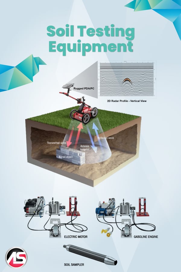 Soil Testing Equipment