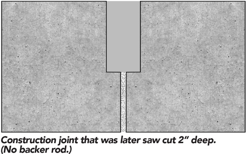 Concrete Joint Sealant vs. Concrete Joint Filler