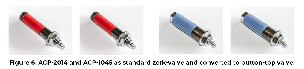 Mechanical Packers Overview Part 4 - Type