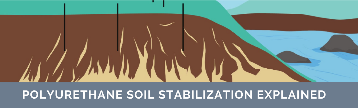 Polyurethane Soil Stabilization Explained
