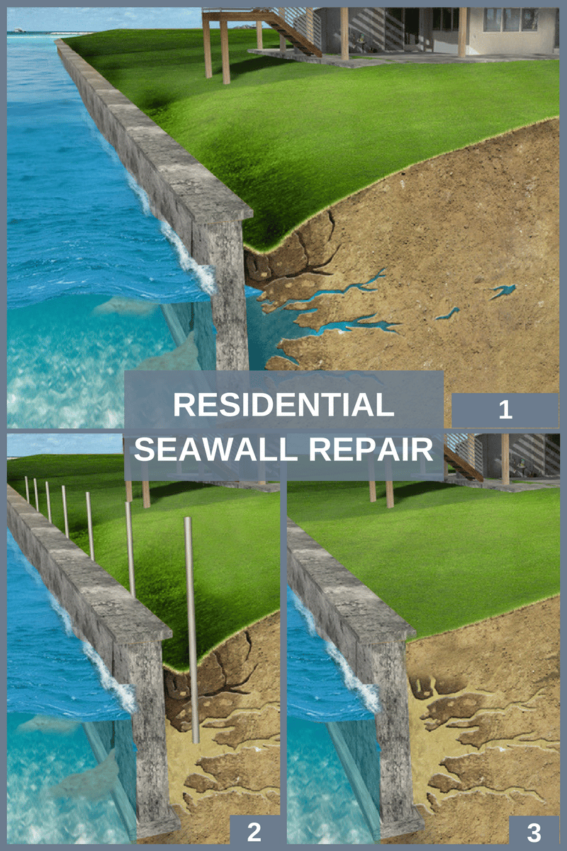 Residential Seawall Repair