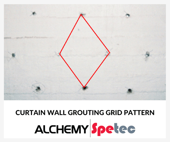 Crack Injection and Curtain Wall Grouting - Part 3