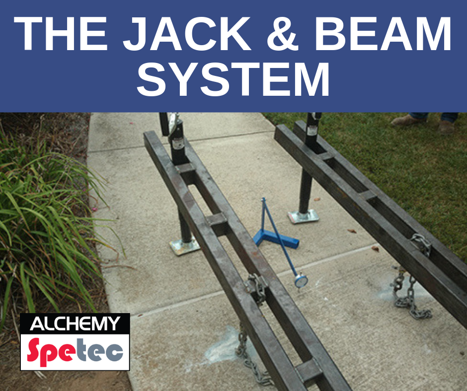 The Jack & Beam System