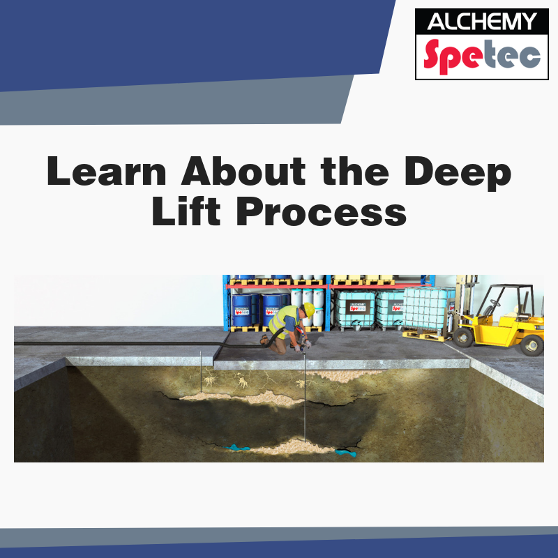 Learn About the Deep Lift Process