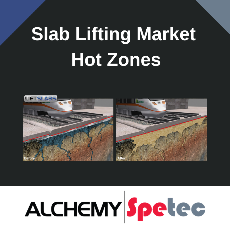 Slab Lifting Market Hot Zones