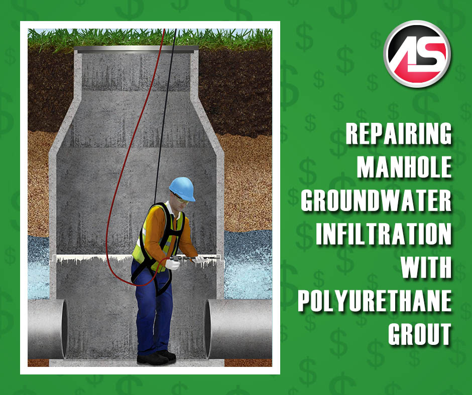 Repairing Manhole Groundwater Infiltration with Polyurethane Grout