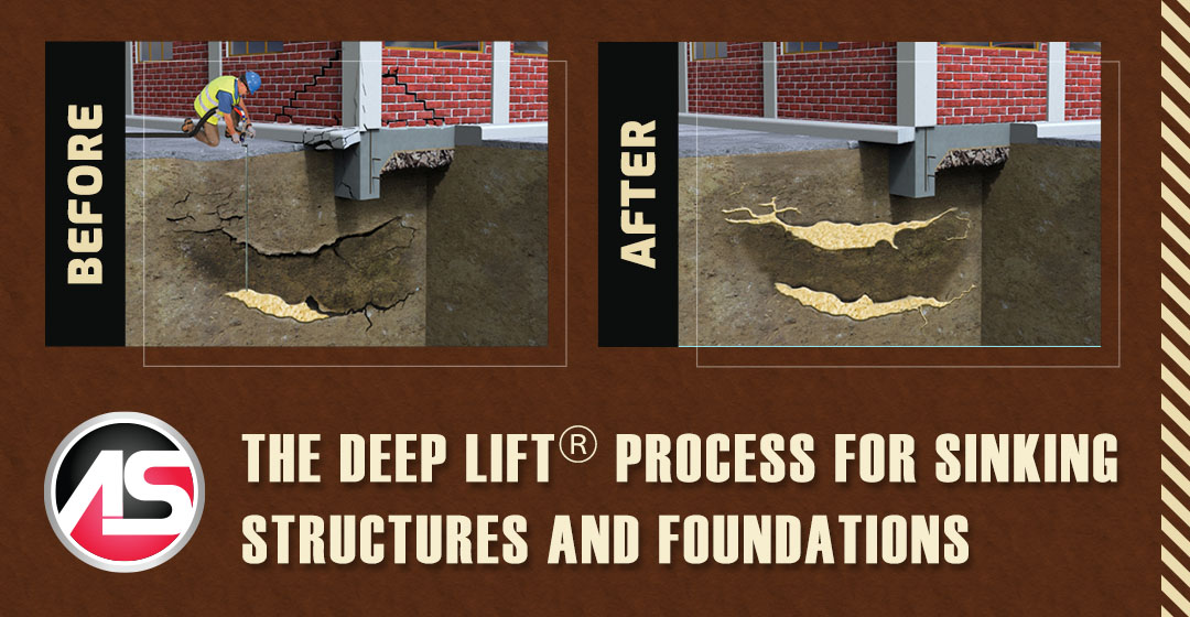 The Deep LiftⓇ Process for Sinking Structures and Foundations