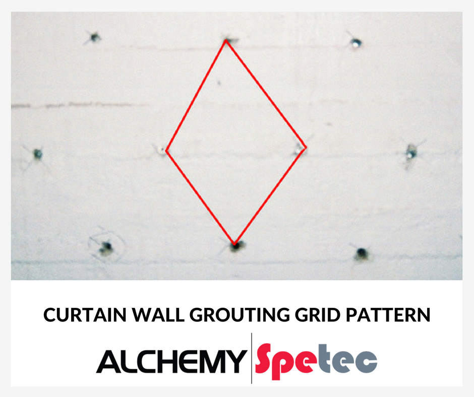 Crack Injection and Curtain Wall Grouting - Part 3
